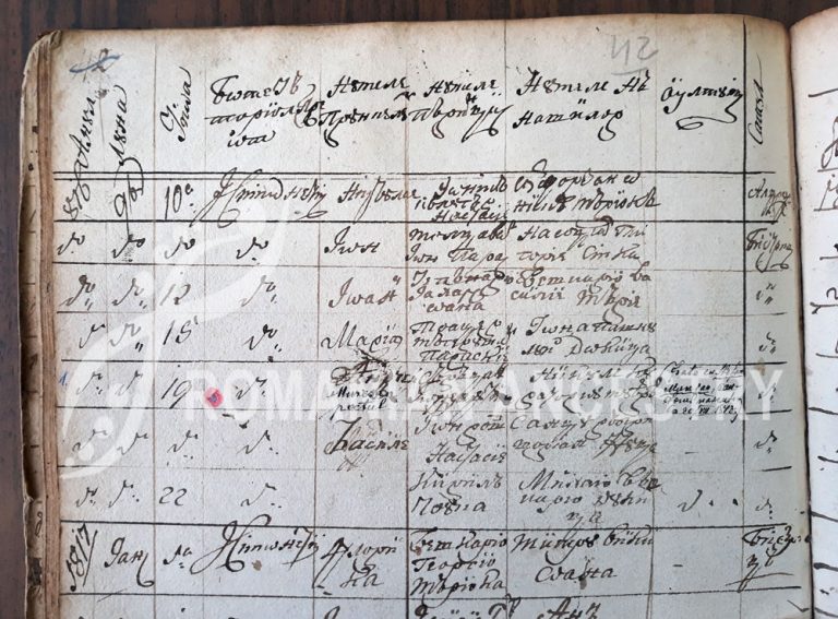 Gallery - Family tree research - Romanian ancestry